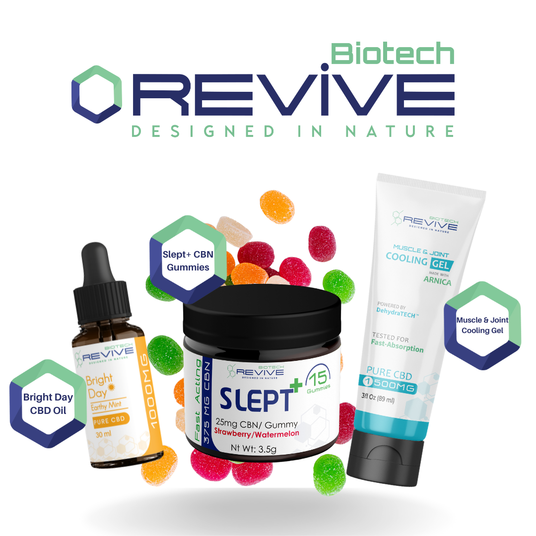 Exploring the Most Effective CBD Consumption Methods for a Wellness Jo ...