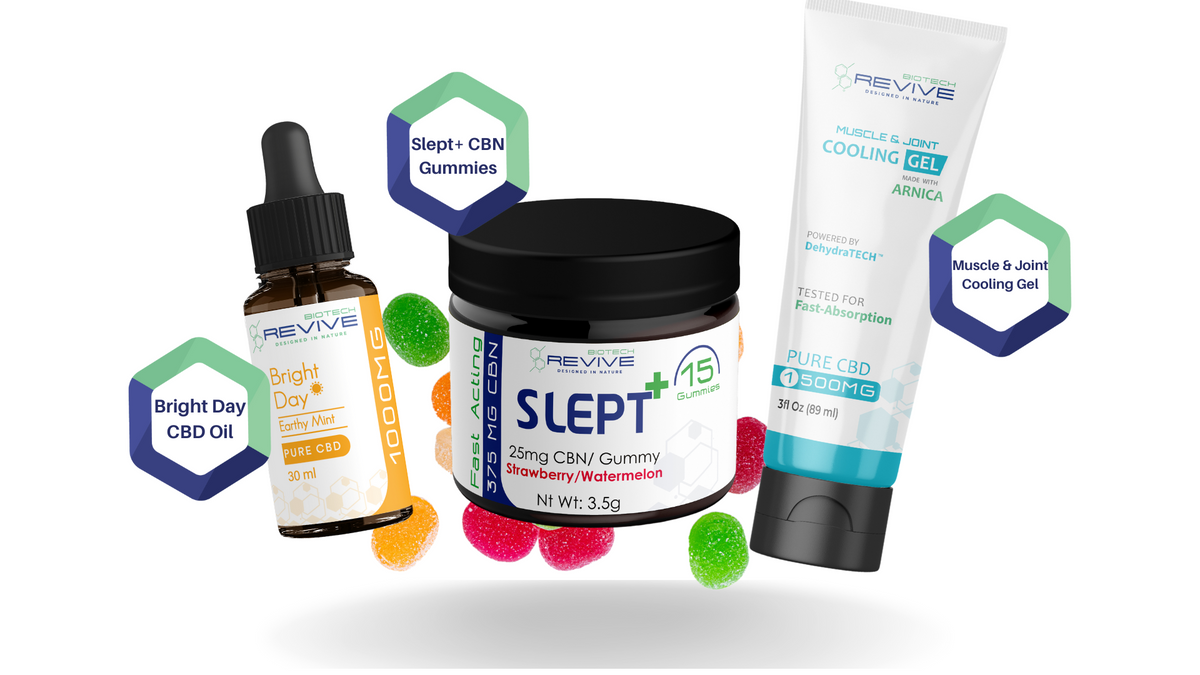 Unveiling the Science Behind Nootropics: How They Work – Revive Biotech